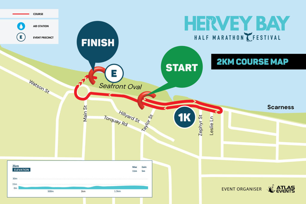 Course Maps - Hervey Bay Half Marathon