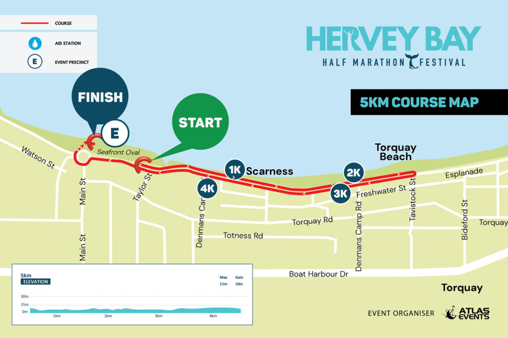 Course Maps - Hervey Bay Half Marathon